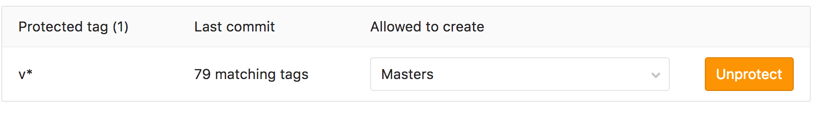 Protected tags · Project · User · Help · GitLab